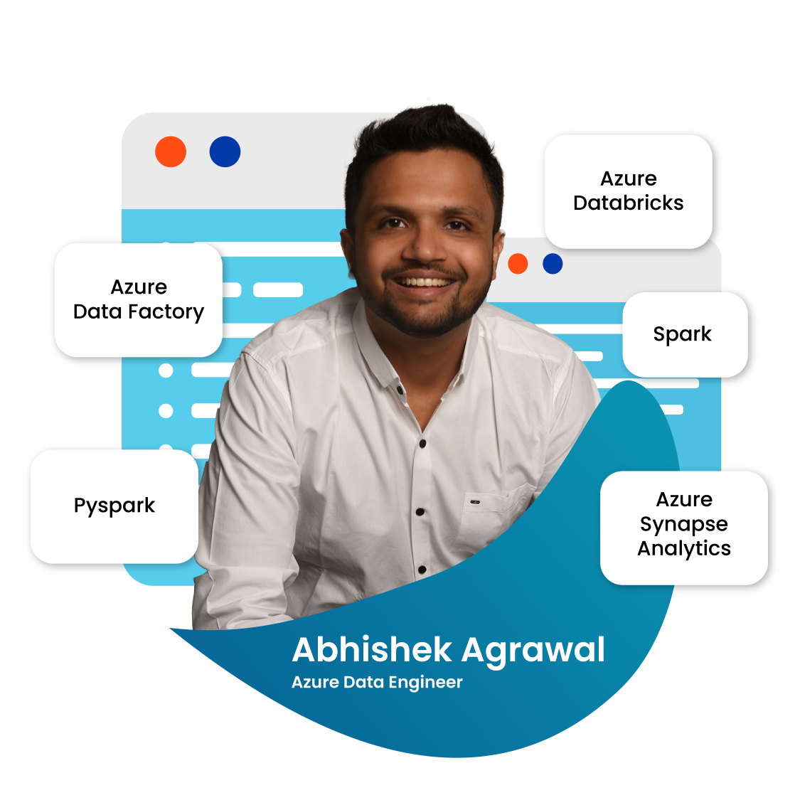 End to End Data Engineering + Azure Databricks and Spark